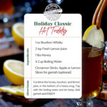Holiday Cocktail Recipes from Butlers in the Buf